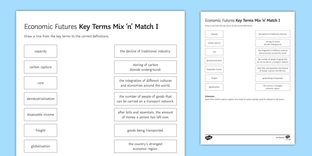 Economic Definitions Worksheet