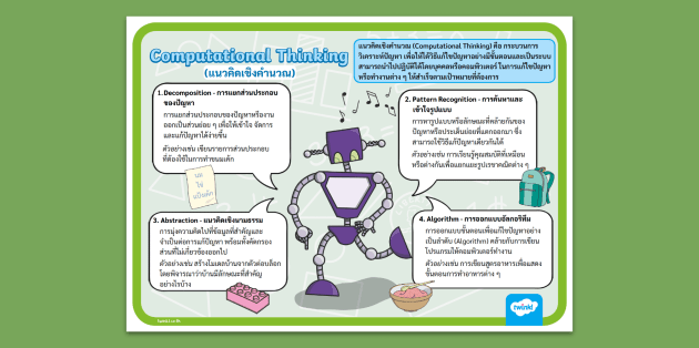 ใบความรู้แนวคิดเชิงคำนวณ - Computational Thinking คืออะไร ใบความรู้แนวคิดเชิงคำนวณ - Computational Thinking คืออะไร