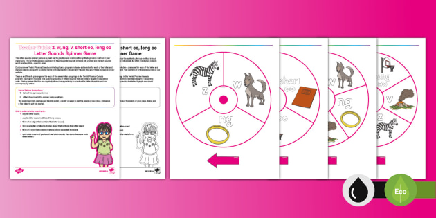 Phonics Letter Sounds | twinkl.ca