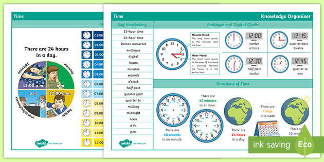 Year 4 Time Maths Knowledge Organiser (teacher made)