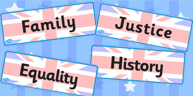 👉 Being British Word Cards