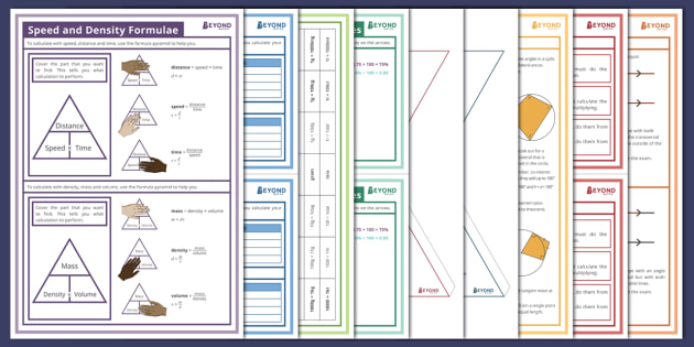 Maths Revision Cards/Desk Prompts Activity Pack | GCSE Maths