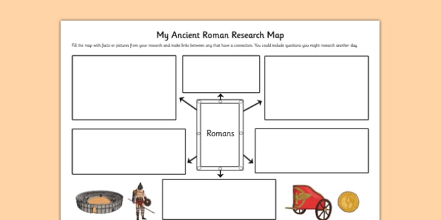 Roman-Themed Research Map