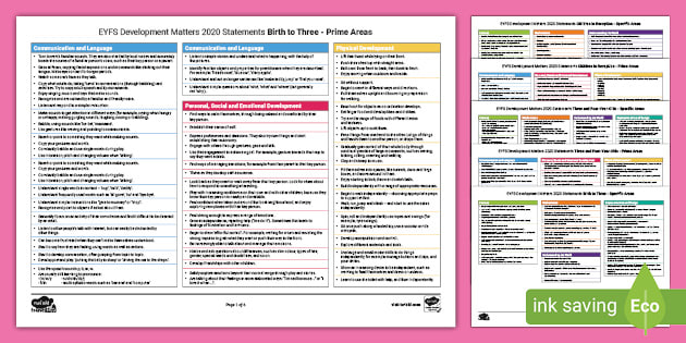 👉 Kindergarten Development Matters 2020 Statements Divided into Ages and