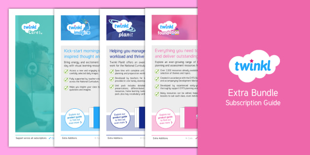 Extra Bundle Membership Guide (teacher made)