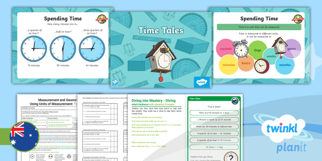 Year 2 Units of Measurement: Minutes, Hours and Days Lesson