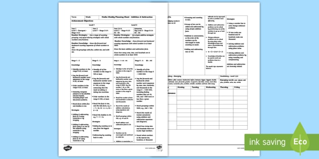 Addition and Subtraction Weekly Plan (teacher made)