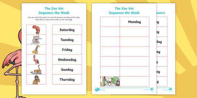 The Zoo Vet Days Of The Week Sequencing Activity The Zoo Vet Days Of The Week Sequencing Activity
