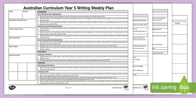 Year 5 Australian Curriculum Guided Writing Session Planning Template