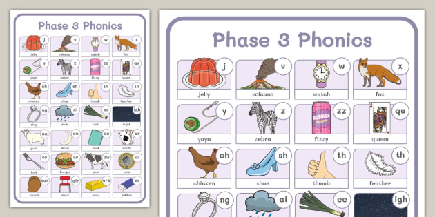 Neutral Phase 3 Phonics Display Poster - Twinkl
