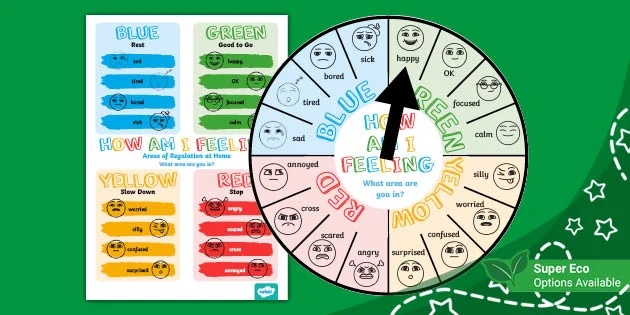 How I Feel Today Chart | Emotional Literacy Crafts