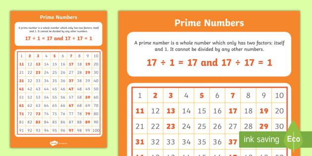 Large Prime Numbers Poster - prime numbers, display, poster