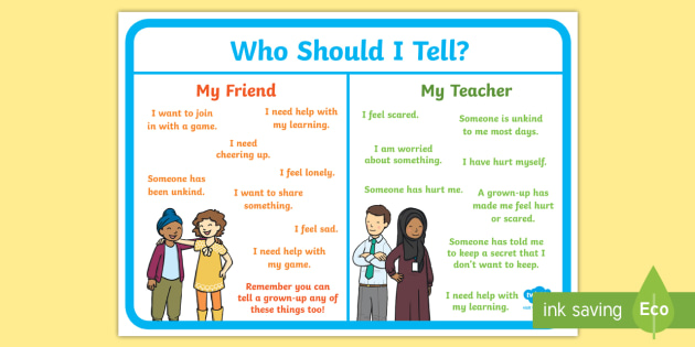 Asking for Help A4 Display Poster (teacher made)