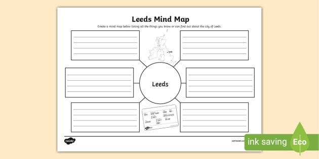Leeds City - Mind Map (creat de profesori)