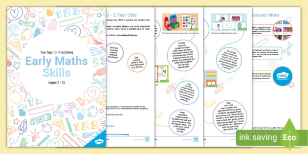 Mathematics Milestones | twinkl.com.au