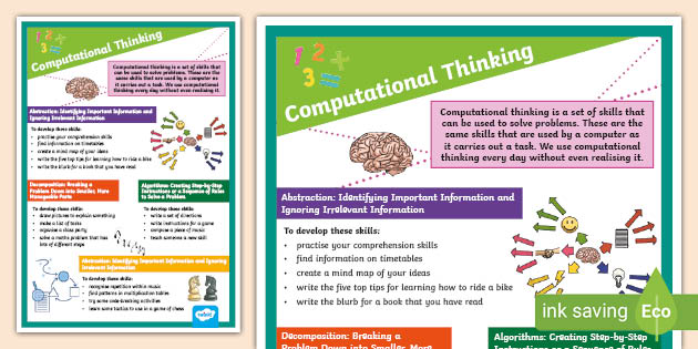 Ks2 Computer Free Coding Computational Thinking Poster