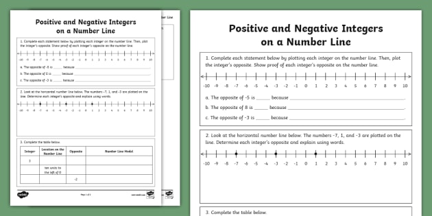 Adding Positive And Negative Numbers 6 Negative Numbers