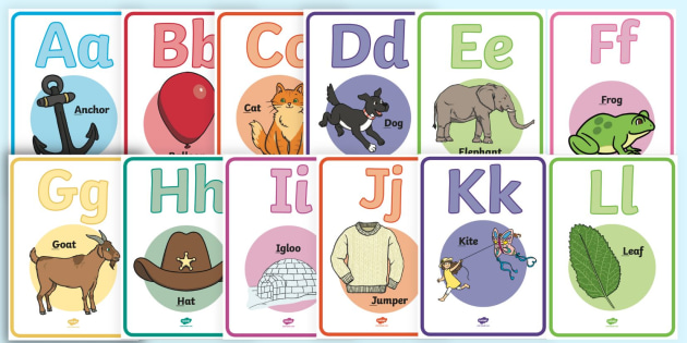 English Alphabet Posters | twinkl.com.au