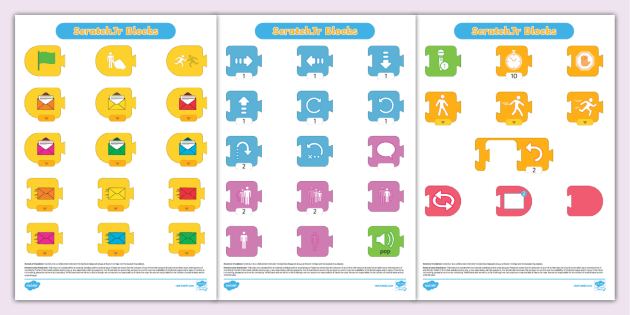 Computing: Programming with ScratchJr Year 1 Unit Pack