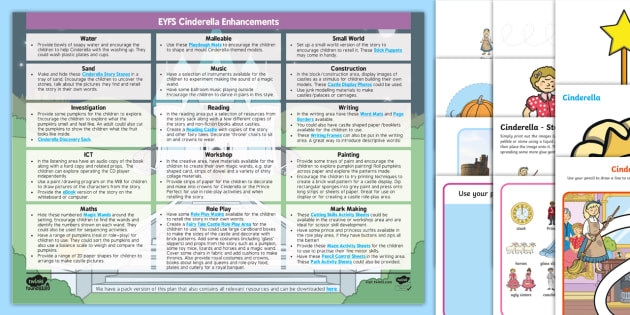 EYFS Cinderella Enhancement Ideas and Resources Pack