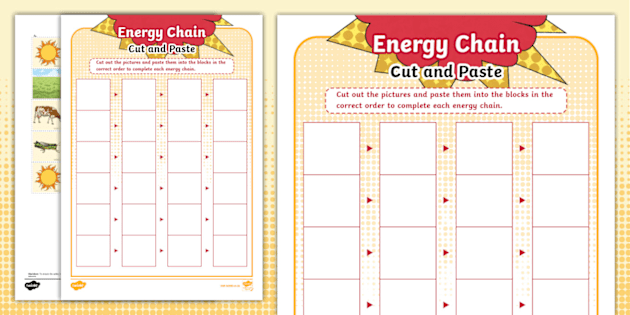 Energy Around Us Activity Sheet