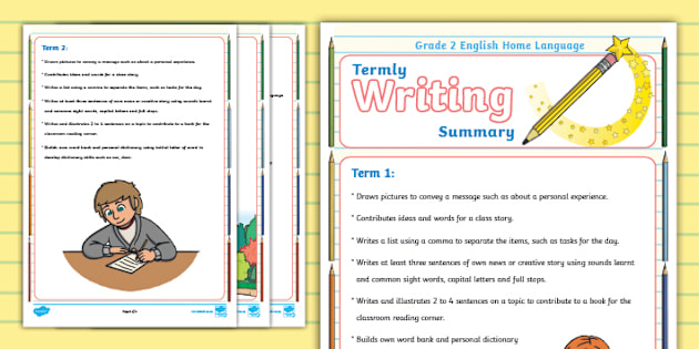 Writing Assessment Levels For Ks3 English Adapted From App Condensed