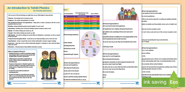 Introduction to Phonics Handout for Parents and Carers - Primary Resources