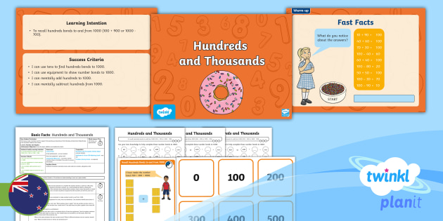 Level 2 Basic Facts: Recall Hundreds Bonds to and From 1000 Lesson 1
