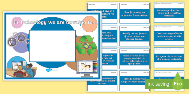'We Are Learning To' Second Level Technology Display Poster