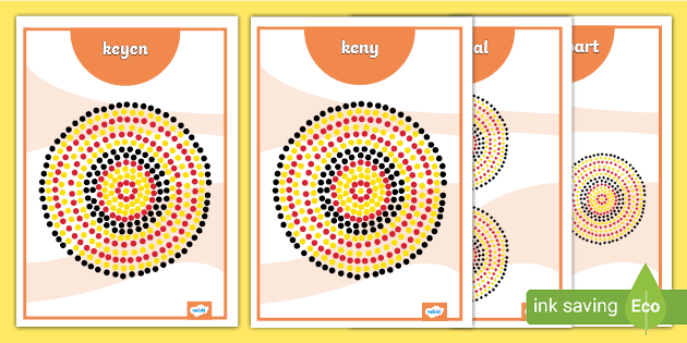 Counting in Noongar language Posters - ATSI Resources