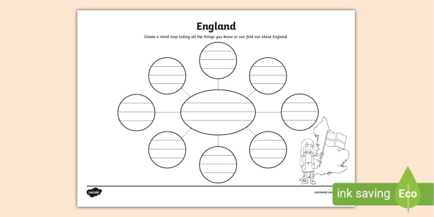 England Mind Map (teacher made)