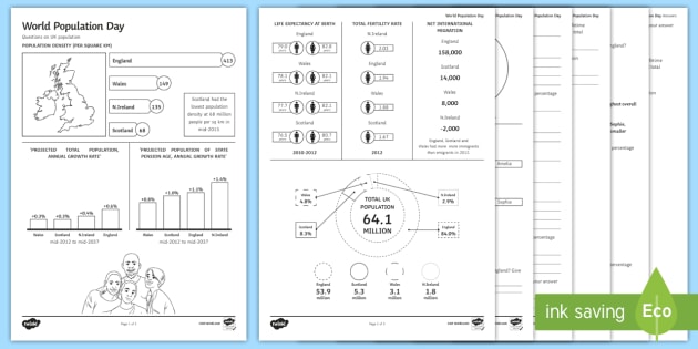 World Population Day Activity Pack (teacher made)
