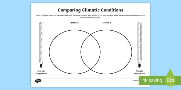 Comparing Climatic Conditions Worksheet / Activity Sheet - different