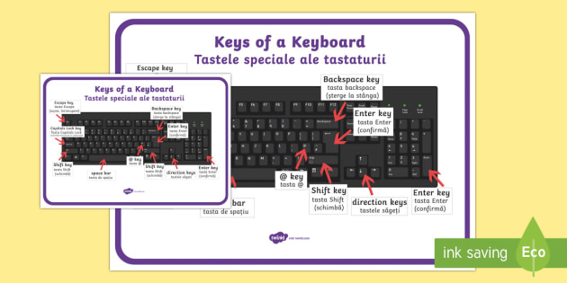 Keys of a Keyboard Poster English/Romanian - Keys Of A Keyboard Poster