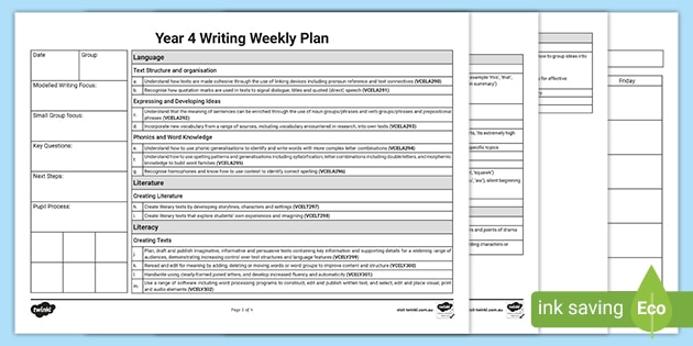 Year 4 Victorian Curriculum Guided Writing Session Planning Template