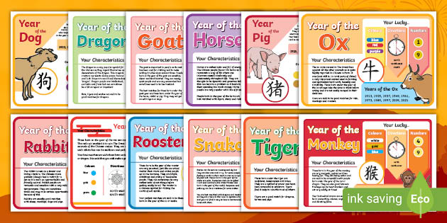 Chinese New Year Animals of the Zodiac Display Posters