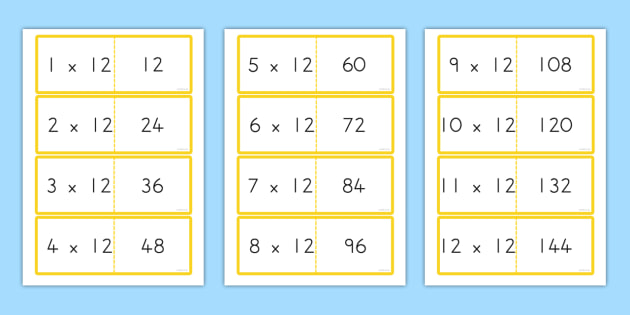 12 Times Table Cards (teacher made)