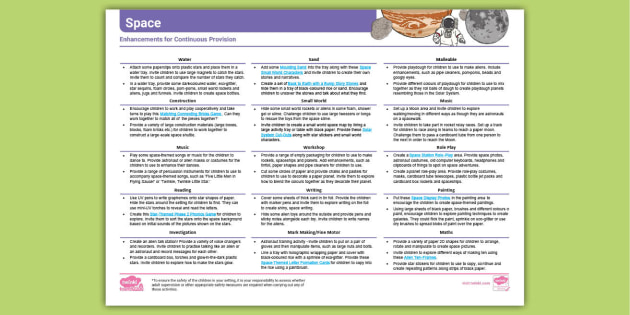 EYFS Space Continuous Provision Planning (Reception)