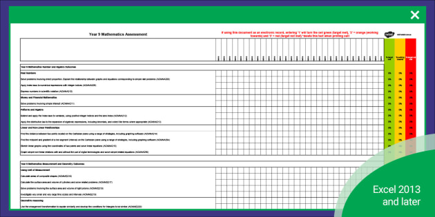 Australian Curriculum Year 9 Mathematics Assessment Tracker
