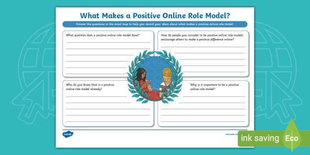 Digital Literacy Mind Maps | twinkl.com.au