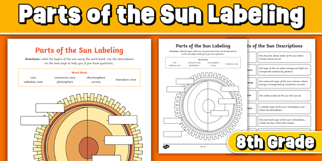 Parts Of The Sun Worksheet