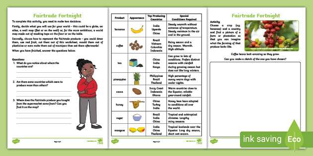 KS1 Fairtrade Activity Where Things Grow - Primary Resources