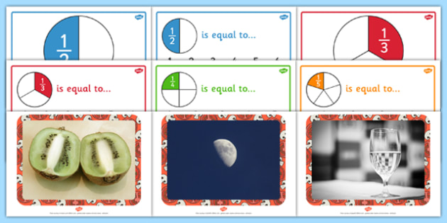 Year 2 Fractions Display Pack (teacher made)