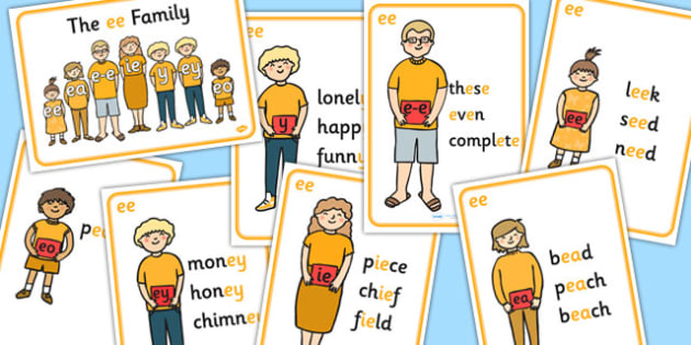 FREE! - ee Sound Family Member Posters - Phonics Resource - Twinkl
