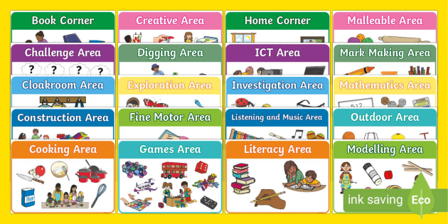 👉 Classroom Area Signs Pack (teacher made)