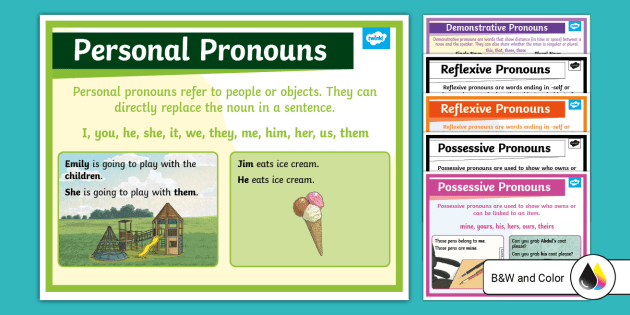 Pronouns Circles Booklet - Twinkl English