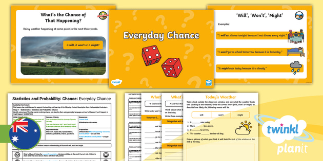 Year 1 Chance: Everyday Chance Lesson (teacher made)