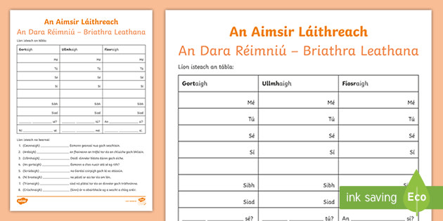 The Present Tense (An Aimsir Láithreach - An Dara Réimniú - Briathra