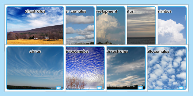 Types Of Clouds Chart Recognize 12 Essential Cloud Types For Safe