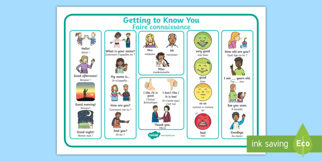 Getting to Know You Word Mat English/French